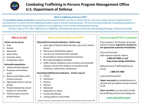 Ctip Program Manager Urges Awareness Air Force Materiel Command
