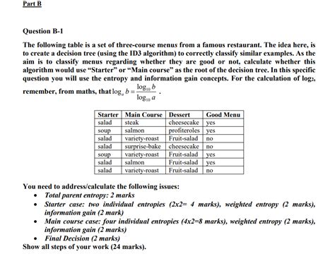 Solved The Following Table Is A Set Of Three Course Menus