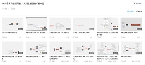 LLM入门指南附资源下载链接 知乎