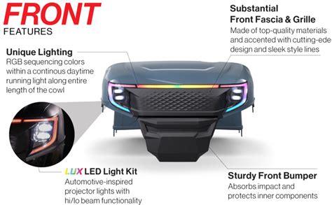 Madjax Apex Body Kit For Ezgo Rxv Golf Cart Deep Sea Metallic Fits
