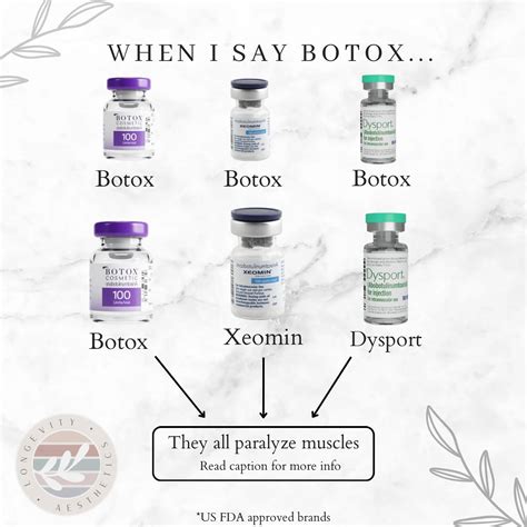 Longevity Why I Say “botox” I Mean Botox Xeomin And Dysport If Youve Ever Heard Me Say Botox