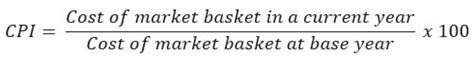Consumer Price Index Cpi Definition Formula