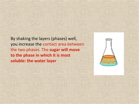 Solvent Drying Ppt