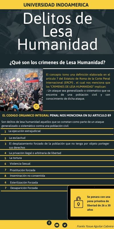 DELITOS DE LESA HUMANIDAD