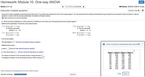 Solved Homework Module 10 One Way Anova Save Score 0 Of 1