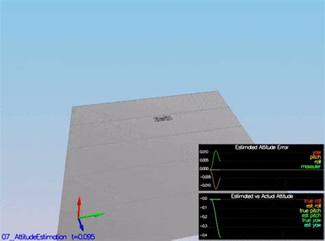 Fcnd Term P D Estimation Udacity Flying Car Nanodegree Term Project D Quadrotor