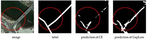Unet Results With Ce And Gaploss On Aerial Image Segmentation Dataset