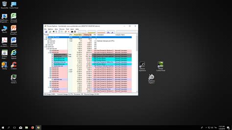 System Idle Process สูงผิดปกติ คำถามคำตอบของ Microsoft