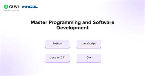 7 Advanced Computer Skills To Learn For Career Growth