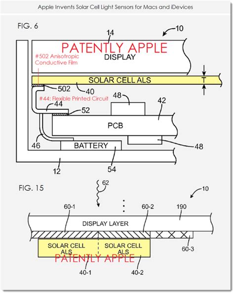 Apple Invents Solar Cell Ambient Light Sensors For Idevices Patently Apple