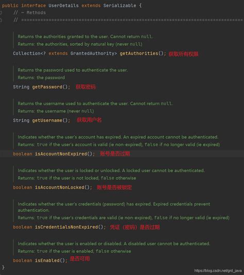 Spring Security Oauth2 Jwt学习笔记，超简单且详细的讲解，完全手敲代码，看完直接上手springsecturyauth2jwt Csdn博客