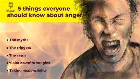 5 Ways To Help Your Students Understand Anger And Aggression Pat