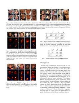 Understanding And Comparing Deep Neural Networks For Age And Gender Classification DeepAI