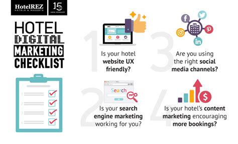 Digital Marketing Checklist For Independent Hotels Hotelrez
