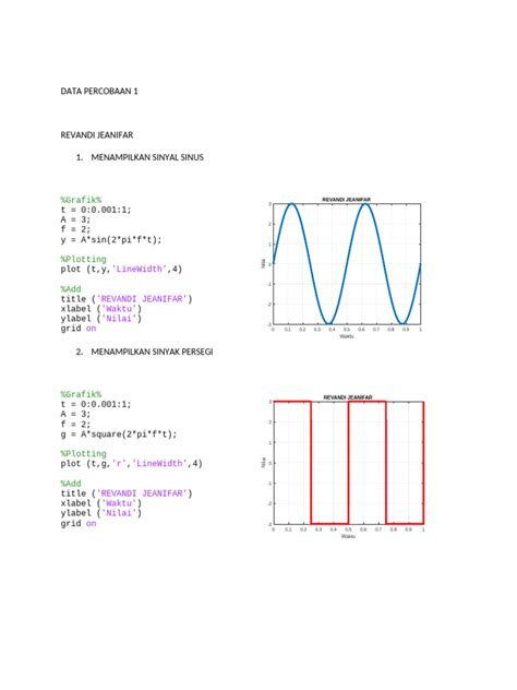 Pengolahan Sinyal Digital Menggunakan Matlab Pdf Format File
