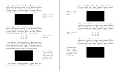 Floatrow Can I Use An Alternative Figure Object Tex Latex Stack