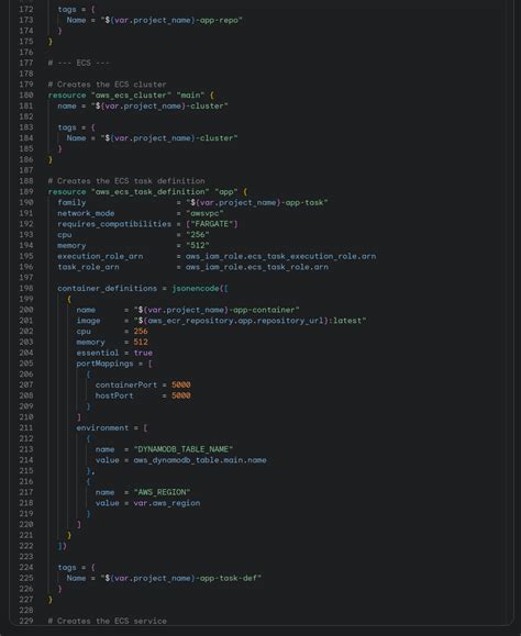 Using Llms To Generate Terraform Code 2025 Update