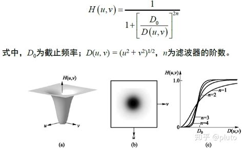 一阶微分算子锐化图像8图像增强 Csdn博客