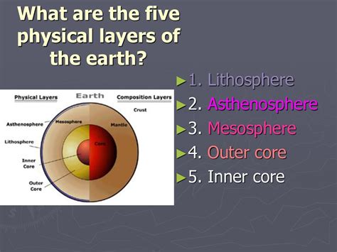 What Are The Three Chemical Layers Of The Earth Ppt Download