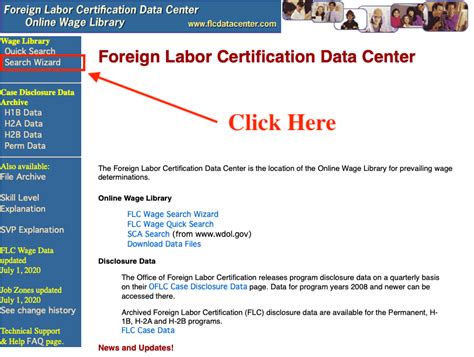 How To Calculate Prevailing Wage