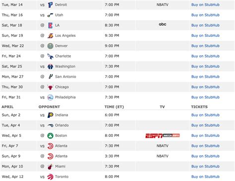 Cleveland Cavaliers Regular Season Schedule For 2016 2017 Cavaliers
