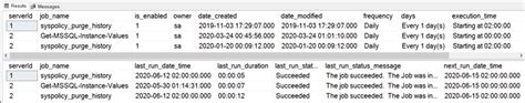 Sql Server Agent Job Monitoring For Last Execution With Powershell