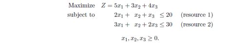 Solved Construct The Dual Problem For This Primal Problem