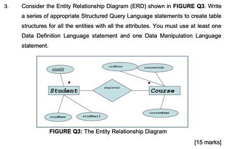 Solved Please Help Urgent C Consider The Entity
