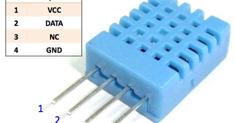 Dht11 Library Temperature And Humidity Sensor Liviu Istrate