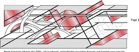 Figure 3 From The Oblique Function Theory In Search Of A Dynamic And Fluid Urban Morphology