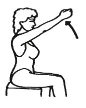 Early Advice And Exercises For Patients With Soft Tissue Injuries Of
