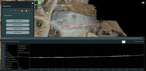 Steppedmultilayer Point Cloud Output And Resulting Dsmdem Odm