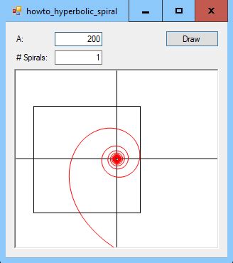 C Helper Draw A Hyperbolic Spiral In C