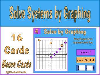 Solving Systems Of Equations By Graphing By Cole Black TPT