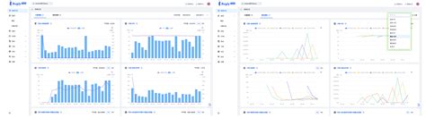 概览 Bugly 专业版