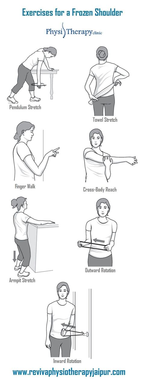 Frozen Shoulder Exercises Diagrams Shoulder Exercises Frozen
