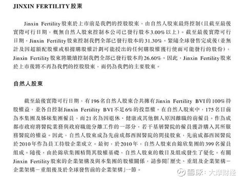 锦欣生殖上市记：煤炭富豪王广西痛失资本盛宴 成全操盘团队市值200亿元的 锦欣生殖 （1951hk）在港上市了。这家中国最大的民营辅助生殖