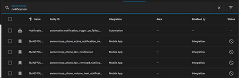Ha App But No Notifications Home Assistant Companion For Android