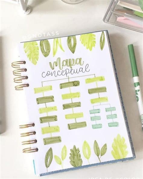 Pin de Lᥙᥙ en L᥆ᥙi᥉ Titulos bonitos para apuntes
