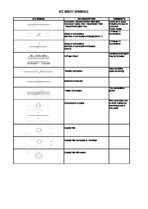Iec 60617 Symbols Pdfcoffee Com