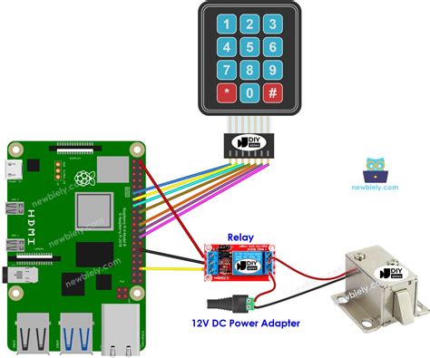 Raspberry Pi Keypad Door Lock Raspberry Pi Tutorial