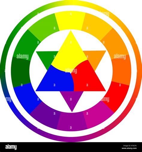 Vector Illustration Of Color Circle Of Twelve Colors Stock Vector Image