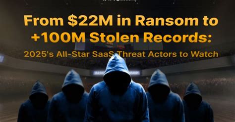 Cybersecurity Saas Threatactors Ransomware Databreach Phishing… Abhishek Sarkar