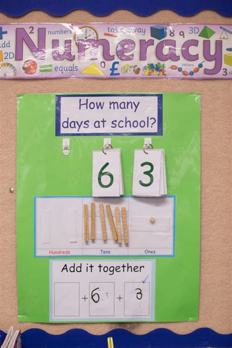 Numeracy Poster On A School Display Board Editorial Image Image Of Primary Education 330638425