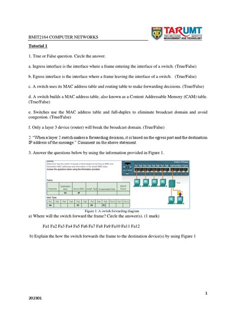 Bmit2164 T1 Switching Concept Pdf Network Switch Duplex Telecommunications