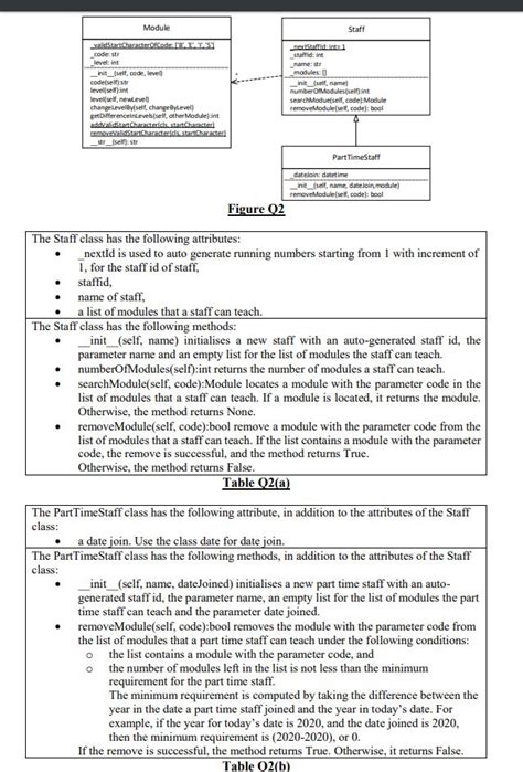 Solved In OBJECT ORIENTED PROGRAMMING B Write A Python Chegg