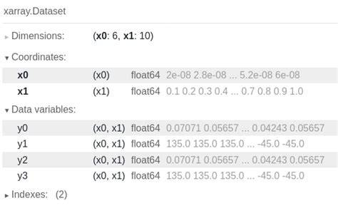 Tutorials Qblox Instruments 0 16 0 Documentation