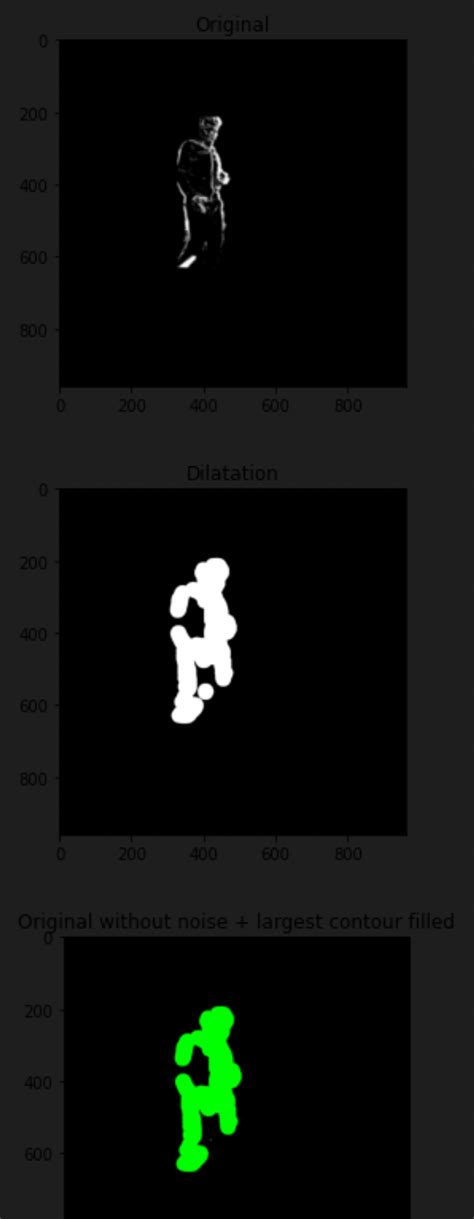 Improve An Image Mask To Be Solid With Opencv Stack Overflow