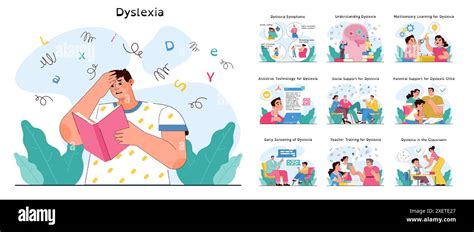 Dyslexia Set Learning Disorder Or Disability Reading Writing Or