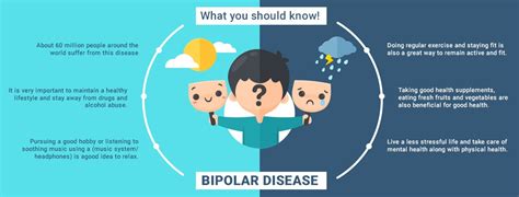 Managing Bipolar Disorder In A Professional Setting Balancing Highs